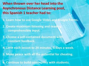 Asynchronous Distance Learning Spanish 1 Lessons for Food Two Hours a ...